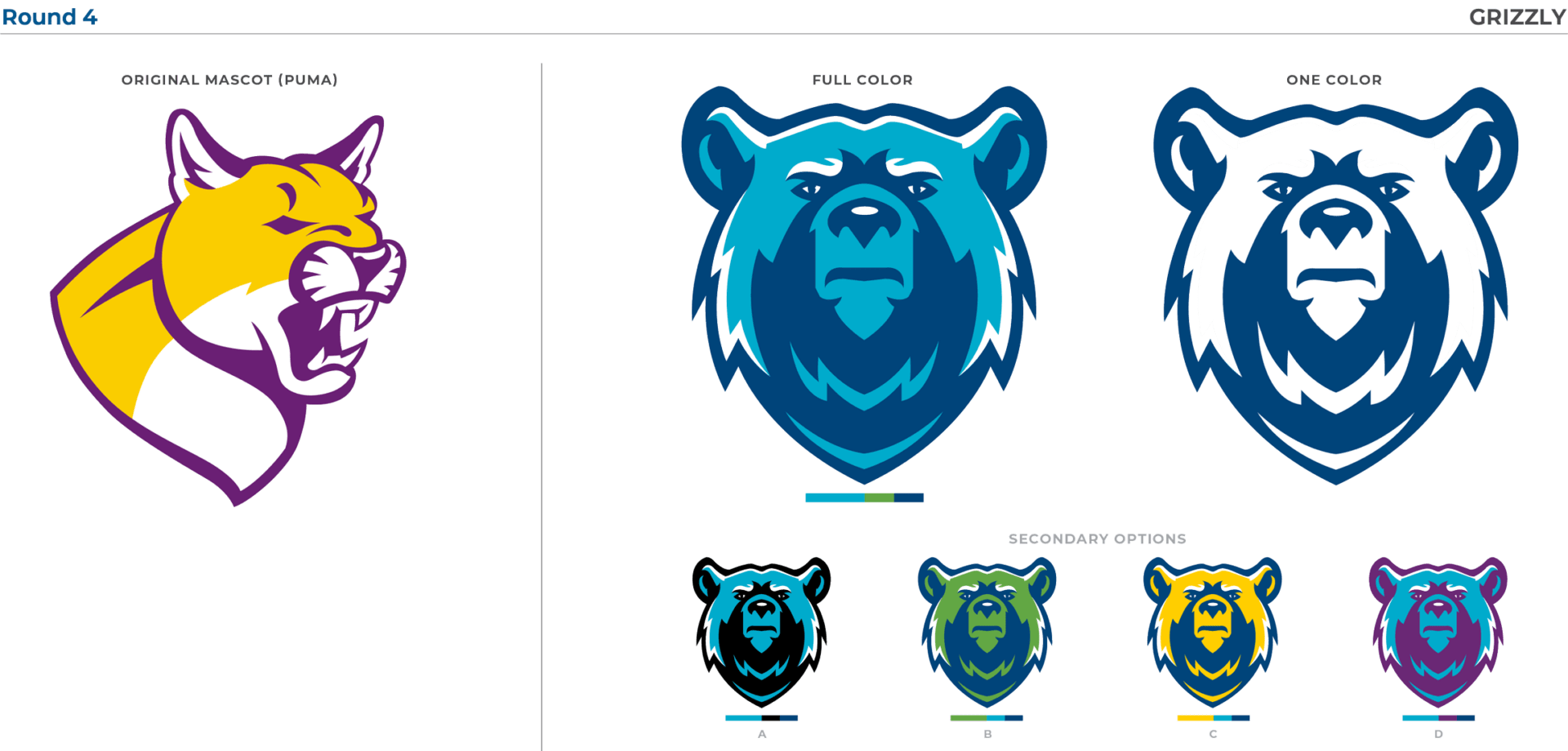 STRIVE Prep – Strat Labs